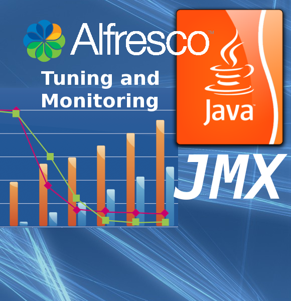 Alfresco, Java tuning e monitoraggio con JMX – Giuseppe Urso Blog