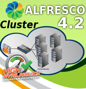 Alfresco tips and tricks – #3 Setting up Clustering in 4.2. – Giuseppe Urso Blog