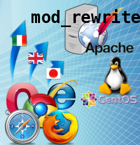 URL Rewriting in base alla lingua del browser con Apache mod_rewrite – Giuseppe Urso Blog